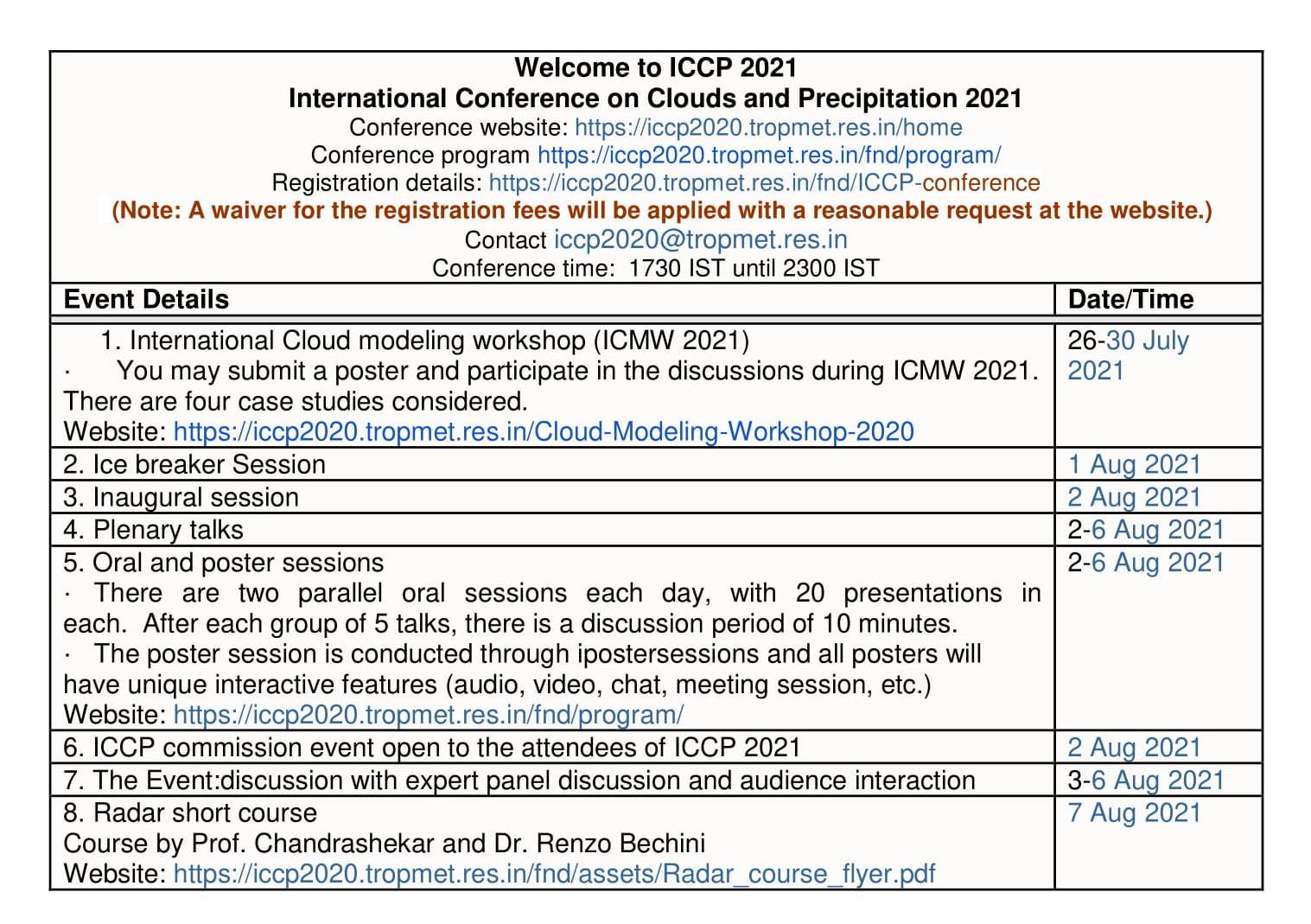 International Conference on Clouds and Precipitation 2 to 6 August 2021 | Pune, India